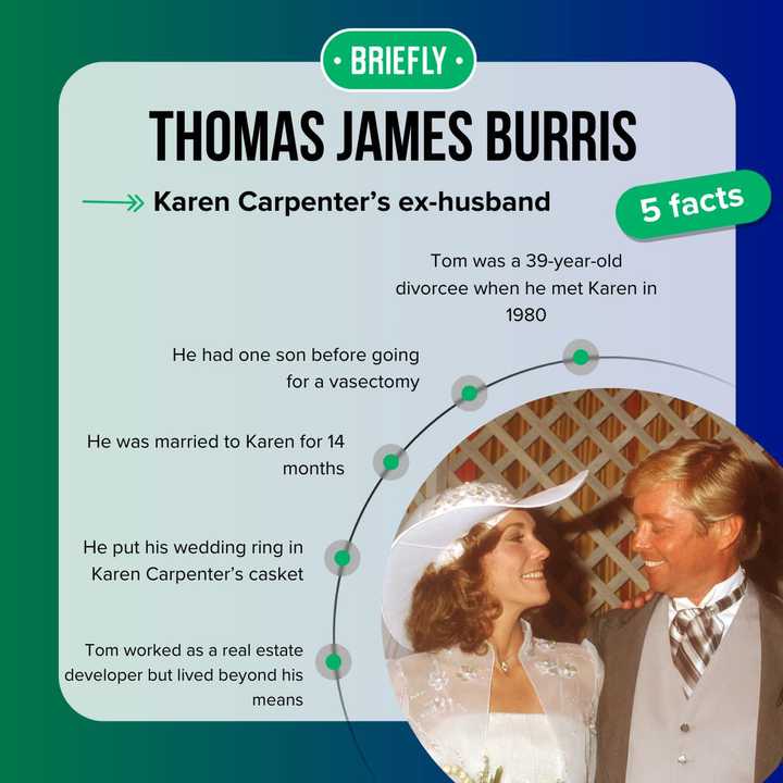 Who is Thomas James Burris, the ex-husband of Karen Carpenter ...