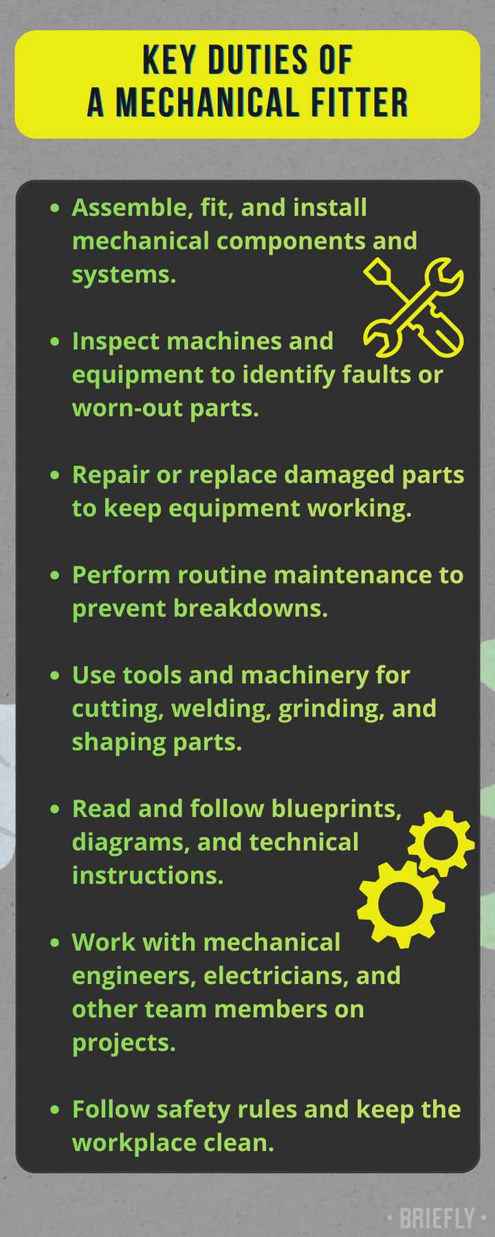Mechanical fitter career guide: Salary, qualifications, and career path ...