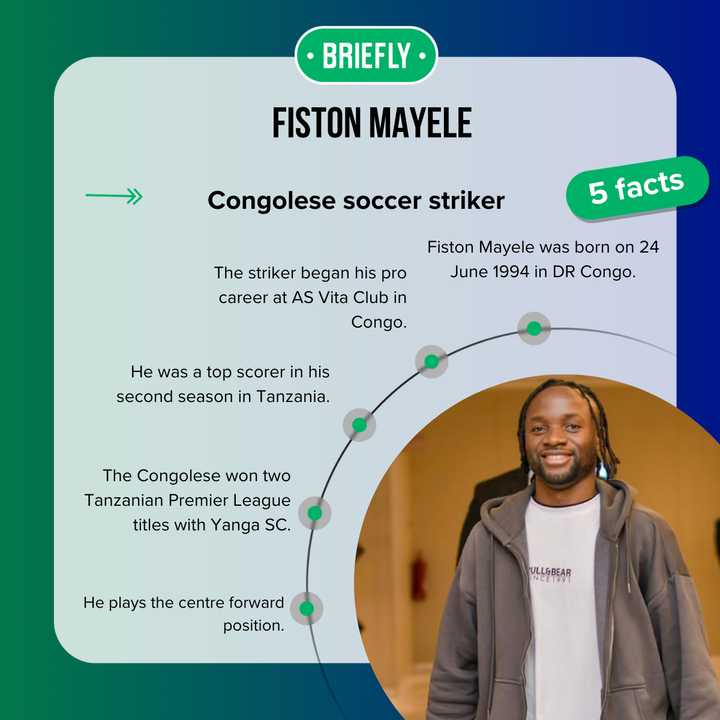 Fiston Mayele's football story: From AS Vita Club to Pyramids FC ...
