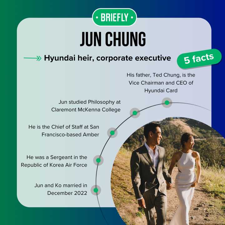 Who is Lydia Ko’s husband? What to know about Jun Chung - Briefly.co.za