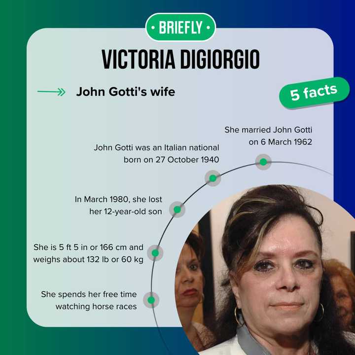 What happened to Victoria DiGiorgio, John Gotti's wife? - Briefly.co.za