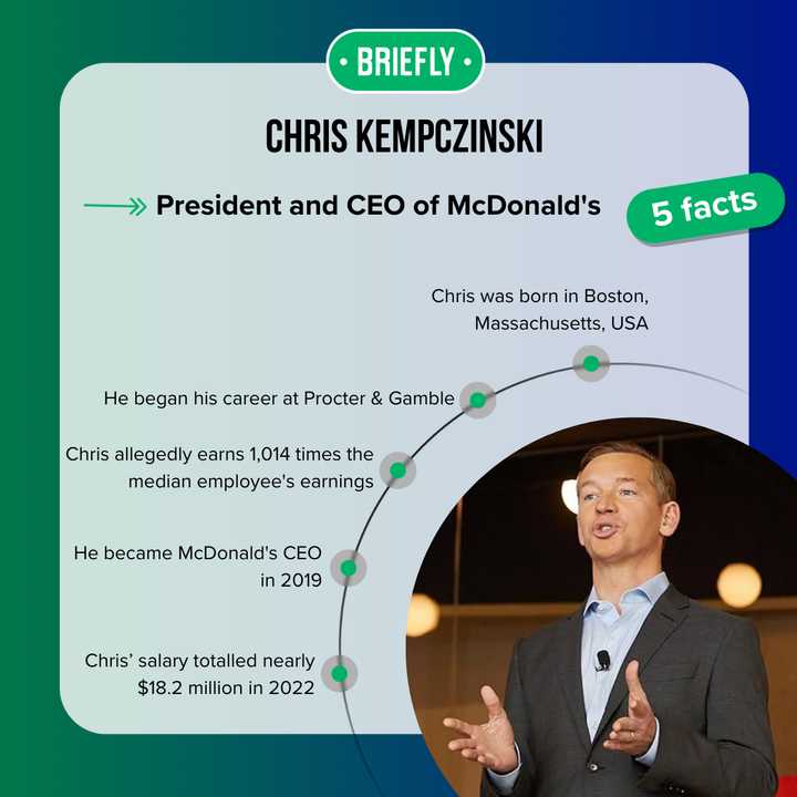 Chris Kempczinski's net worth and base salary: How rich is McDonald's ...