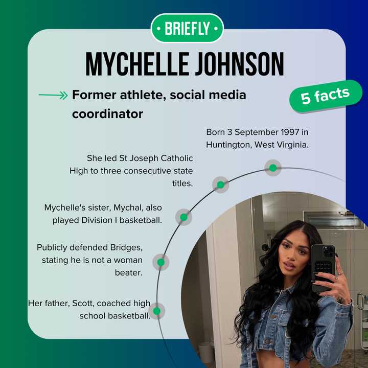 Who is Mychelle Johnson? Everything about Miles Bridges' ex-wife ...