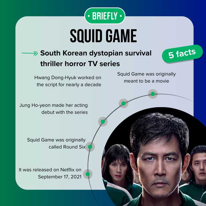 Is Squid Game real? The truth behind the hit series - Briefly.co.za