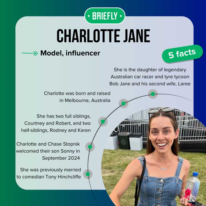 Tony Hinchcliffe's wife: Is he still married to Charlotte Jane ...