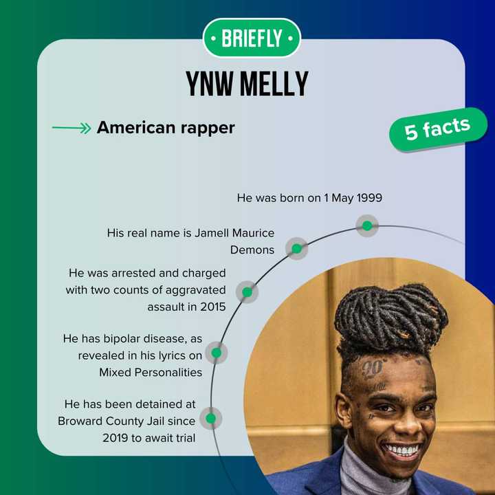 Is YNW Melly still alive? Death penalty claim and release date ...