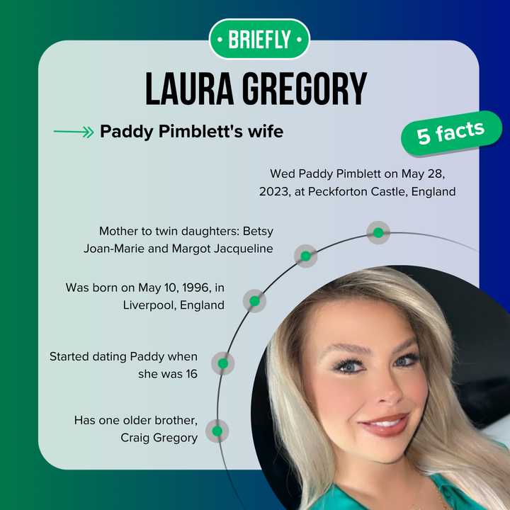Meet Laura Gregory, Paddy Pimblett's wife and mother of his twins ...