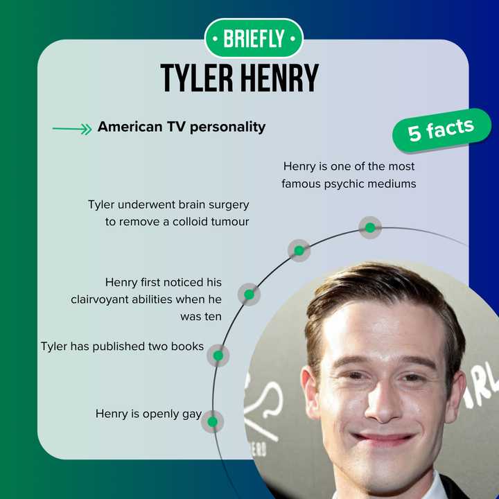 Tyler Henry's net worth revealed: how rich is the celebrity medium ...