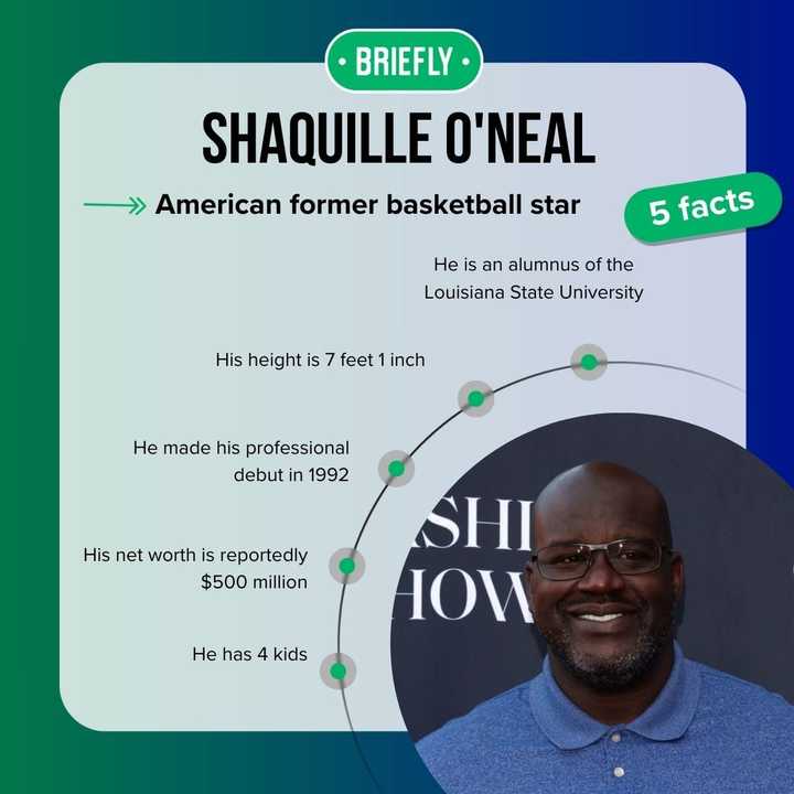 Shaquille O'Neal's shoe size: How big are the NBA legend's feet ...