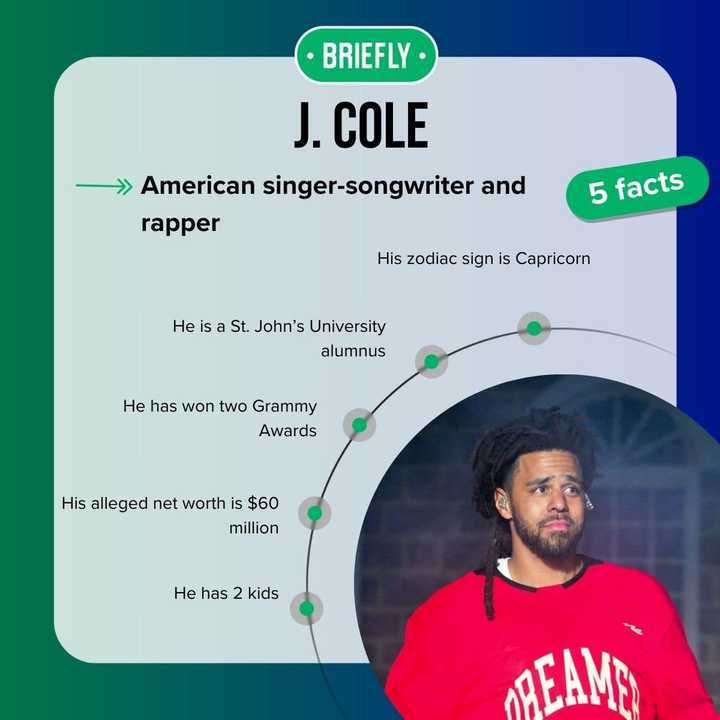 J. Cole's net worth today: How rich is the famous NC rapper? - Briefly ...