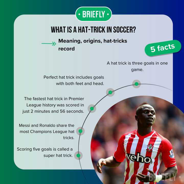 What is a hat-trick in soccer? Meaning, origins, hat-tricks record ...