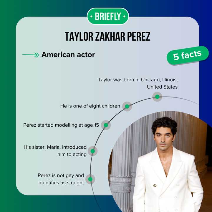 Who is Taylor Zakhar Perez? Height, Netflix shows, and biography ...