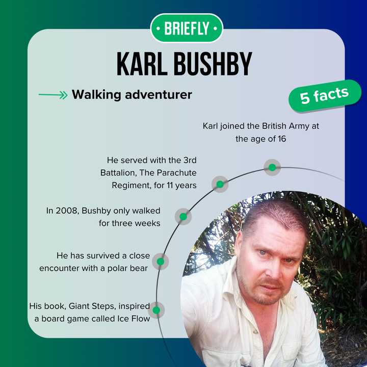 Meet Karl Bushby: The man walking around the world on foot - Briefly.co.za