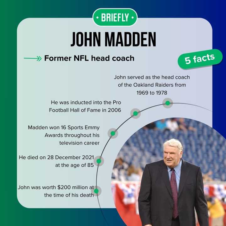 John Madden’s cause of death: Details about the NFL coach’s passing - Briefly.co.za