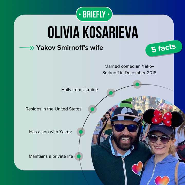 Meet Yakov Smirnoff's current wife: quick facts on Olivia Kosarieva ...