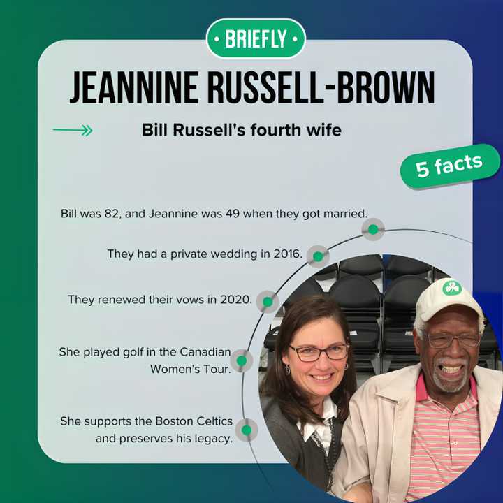 Bill Russell's fourth wife, Jeannine Russell: Everything about her ...