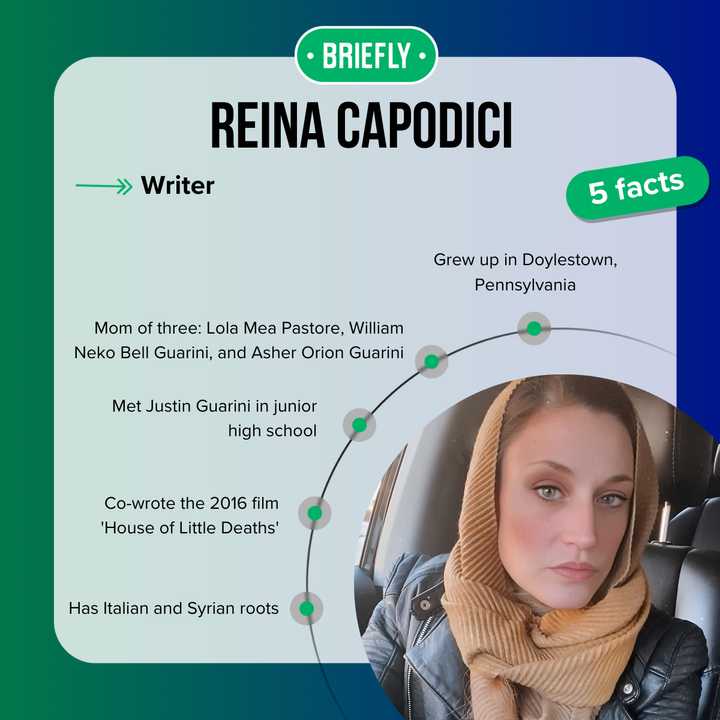 Who is Reina Capodici? Meet Justin Guarini's wife and mother of 3 ...