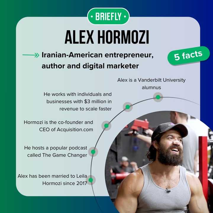 Inside Alex Hormozi’s net worth: What makes him a millionaire ...