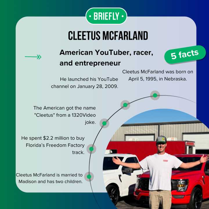 Cleetus McFarland's net worth and biography: All about the YouTuber ...
