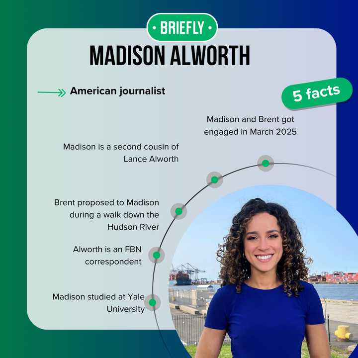 Who is Madison Alworth's husband? Details of her love life, engagement ...