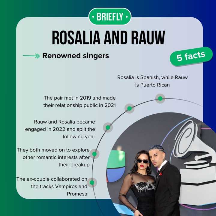 Rosalia and Rauw: A complete timeline of their relationship and breakup - Briefly.co.za