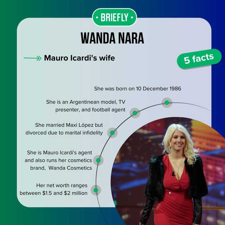 Who is Mauro Icardi's wife, Wanda Nara? Family, career and children ...