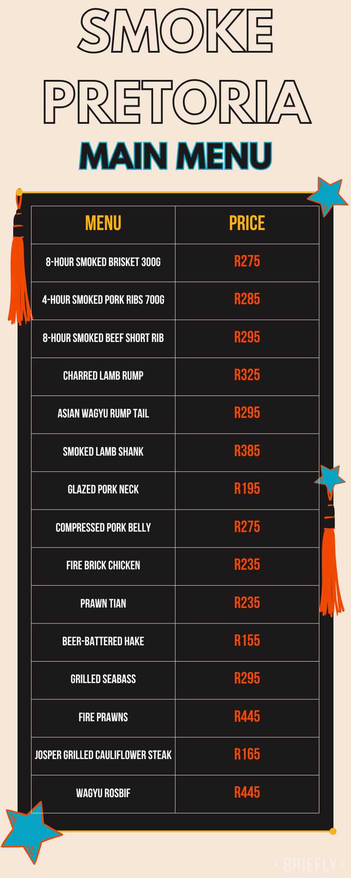 Smoke Pretoria menu and prices: Brunch, mains and desserts - Briefly.co.za