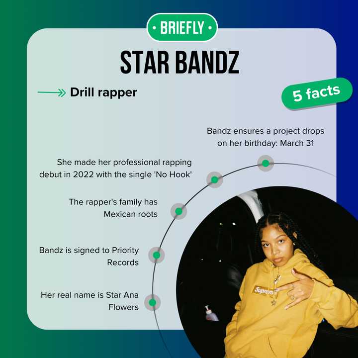 Who is Star Bandz? Age, background, and story of the Chicago drill ...