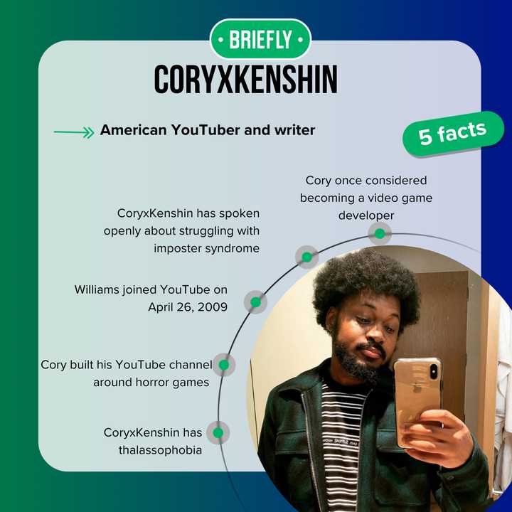 CoryxKenshin's net worth: how the YouTuber makes his money - Briefly.co.za