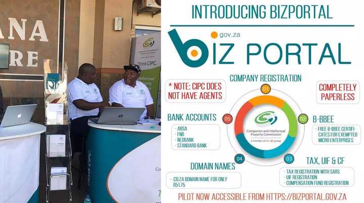 All about CIPC BizPortal's login and registration process (2024 ...