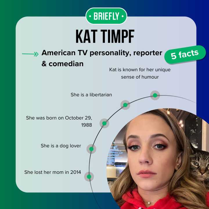 Kat Timpf's net worth: The Fox News star's salary and assets - Briefly ...