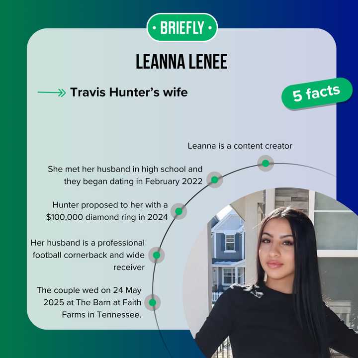 Leanna Lenee's age and personal life: Key facts about Travis Hunter’s ...