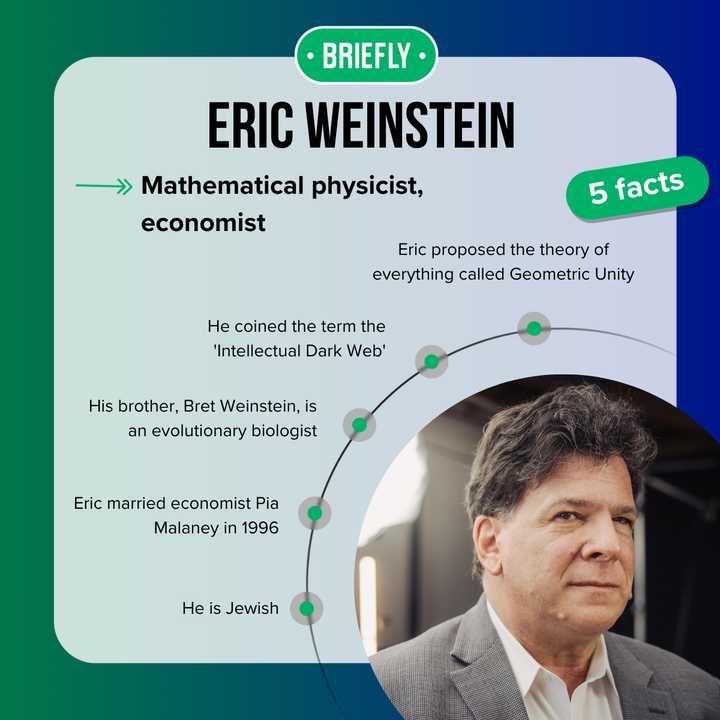 Who is Eric Weinstein? From Harvard PhD to Thiel Capital - Briefly.co.za