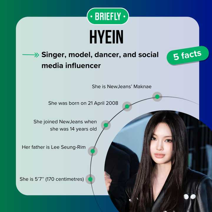 NewJeans' youngest member: Meet Hyein, the Maknae of the iconic K-pop ...