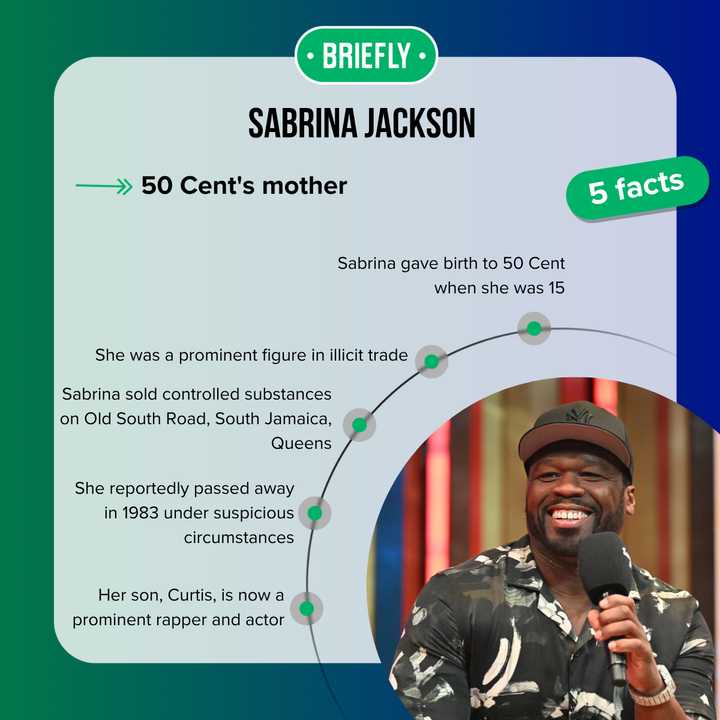 The story of Sabrina Jackson: 50 Cent's mother's life and tragic death ...