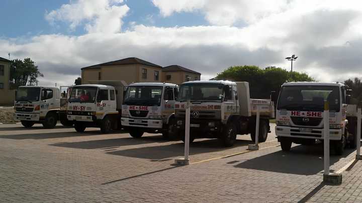 List of code 14 learnership opportunities in South Africa in 2024 ...