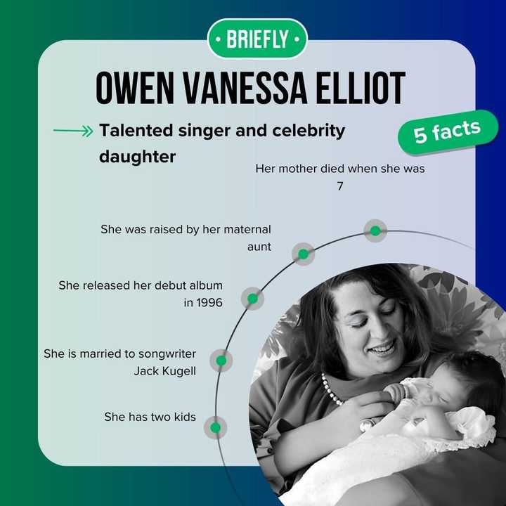 Owen Vanessa Elliot: Who is Cass Elliot's talented daughter? - Briefly.co.za