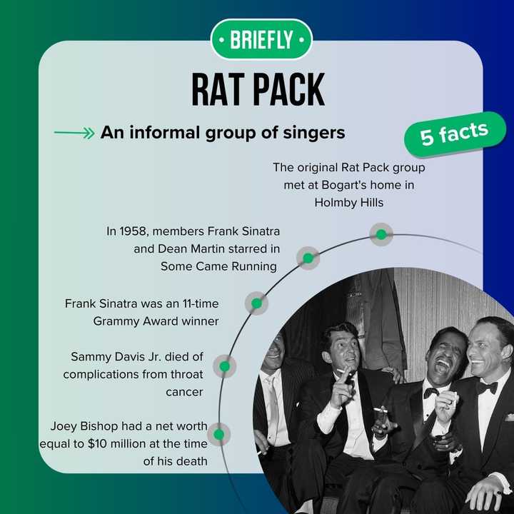 Meet the Rat Pack members: The stars behind the iconic musical band ...