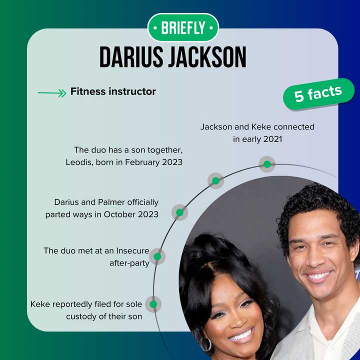 Darius Jackson's net worth after the Keke Palmer split and NFL career ...