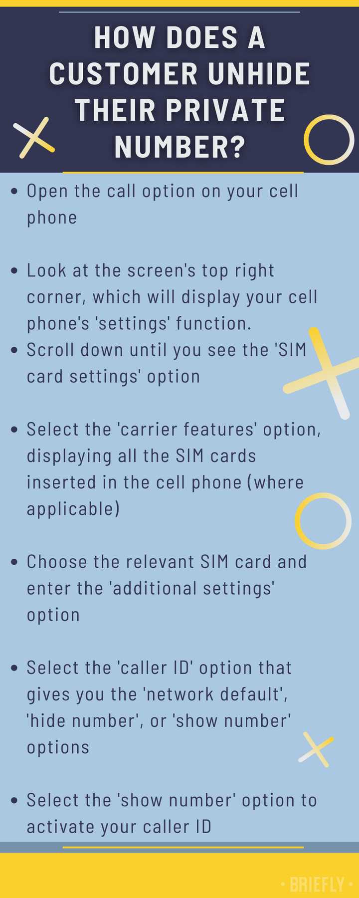 Private number code for MTN: A simple guide to keep your calls private ...