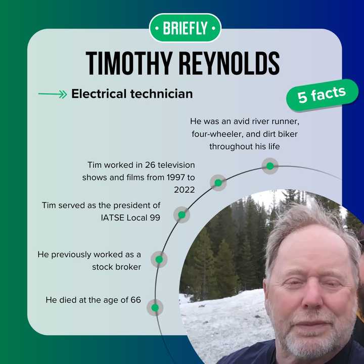 Timothy Reynolds (Yellowstone): Who he was and how he passed away - Briefly.co.za