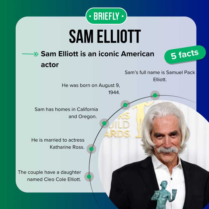 What disease does Sam Elliott have? Addressing fans’ concerns - Briefly ...