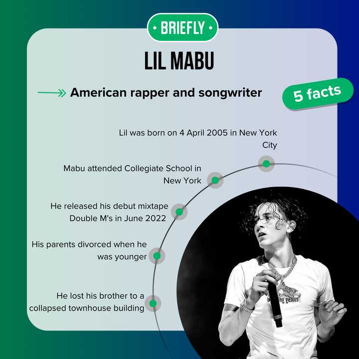Lil Mabu's real name, age, family, girlfriend, net worth, biography ...