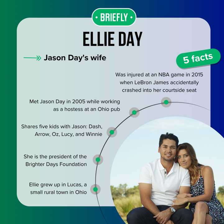Meet Jason Day's wife, Ellie Day: a timeline of their enduring ...