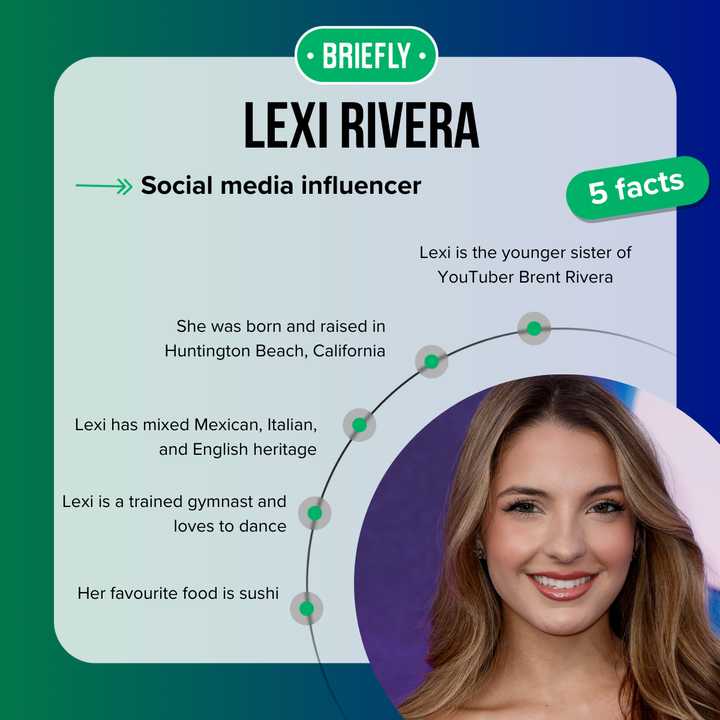 Lexi Rivera: age, net worth, and biography: Meet the social media star ...