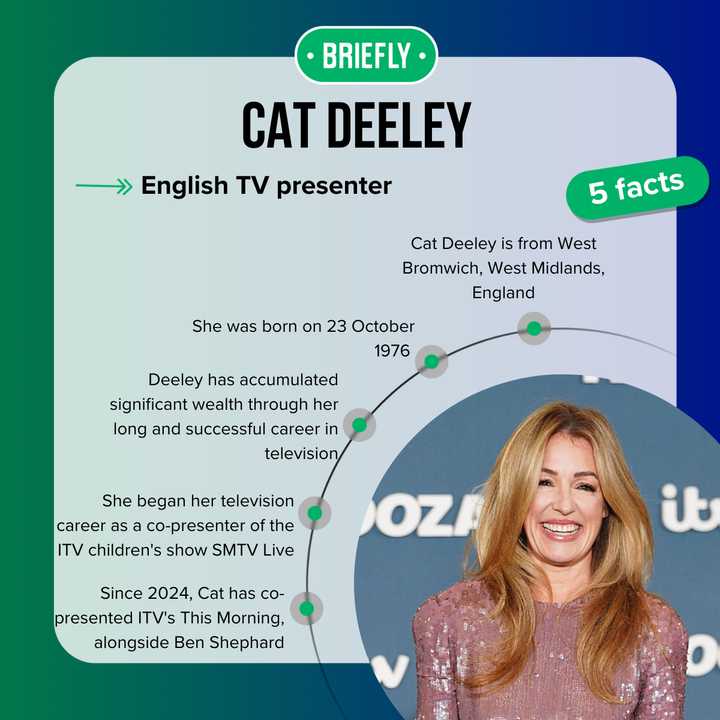 What is Cat Deeley’s net worth? Her fortune after SYTYCD and joining ...