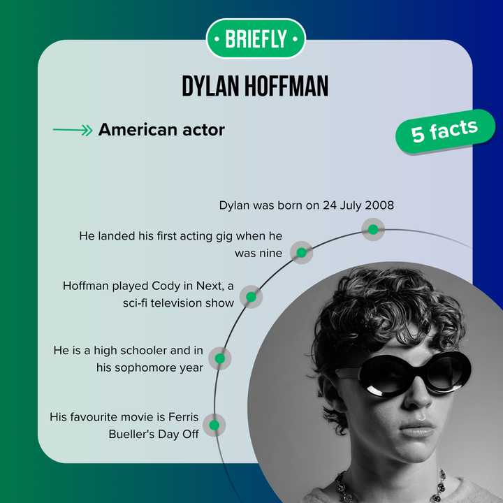 Dylan Hoffman: Age, height, family, girlfriend, fun facts, and more ...