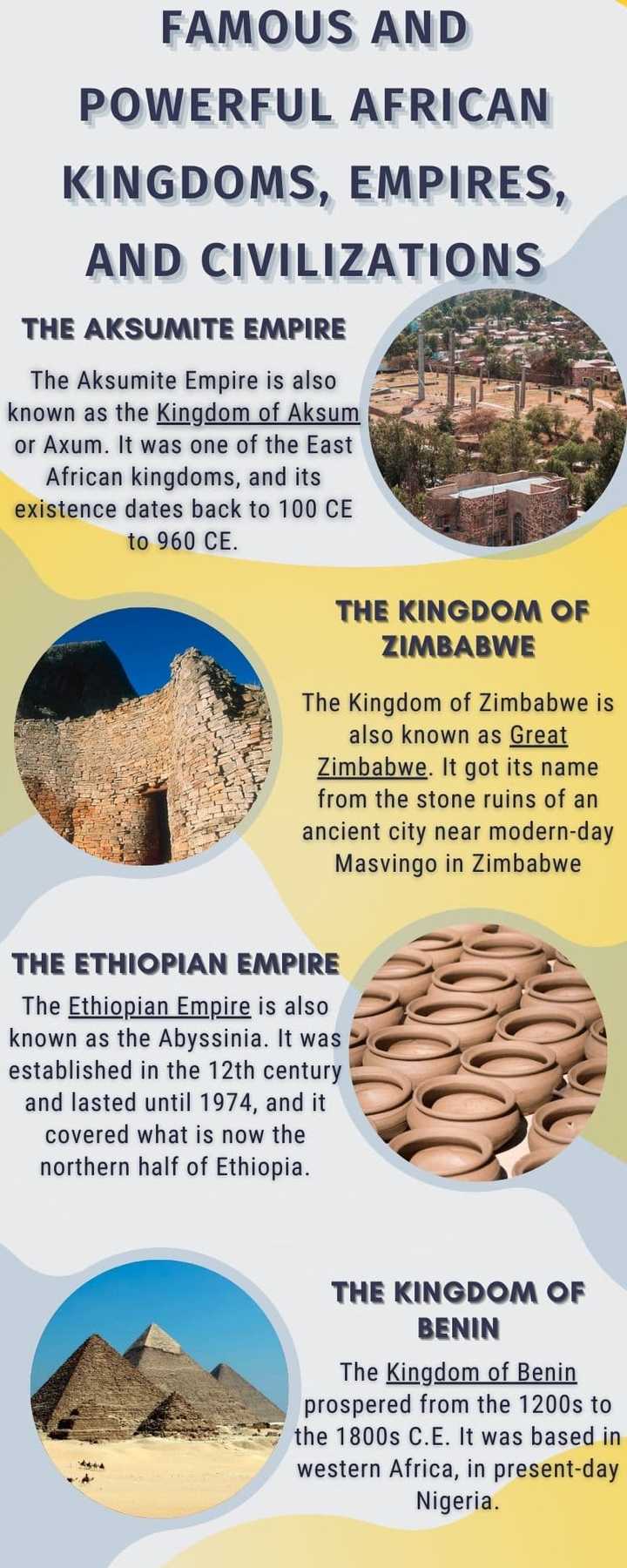 10 famous and powerful African kingdoms, empires, and civilizations ...