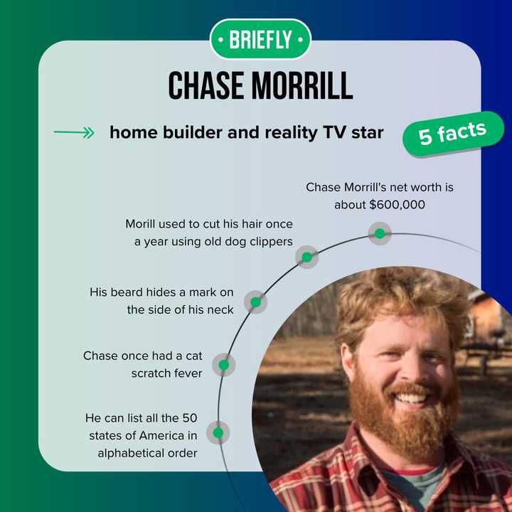 Chase Morrill: wife, wedding, age, house, children, net worth - Briefly ...