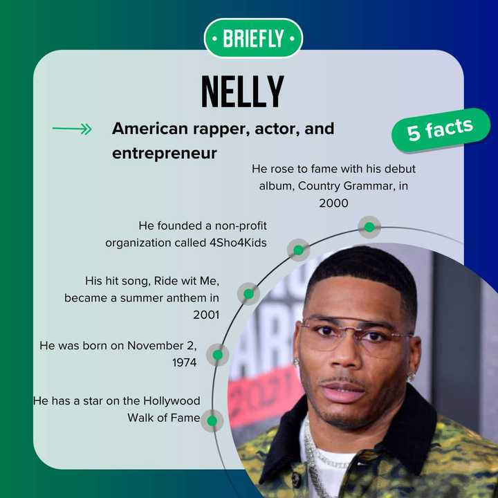 Nelly's children: names, ages, and facts about the star's kids ...